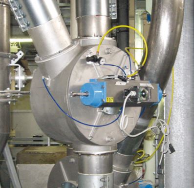 Diverter Valves - Filquip