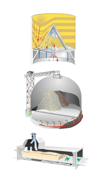 Air Slides and Air Slide Material - Filquip