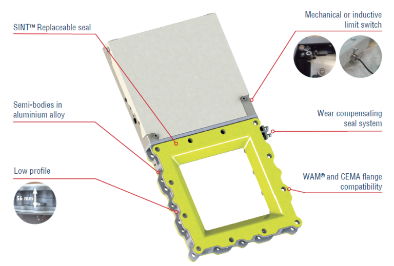 WAM Slide Gate Valves - Filquip