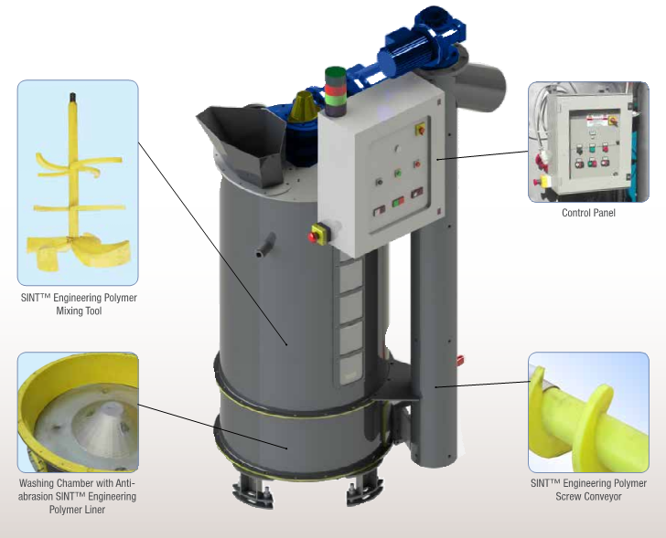 Grit Separators - Filquip