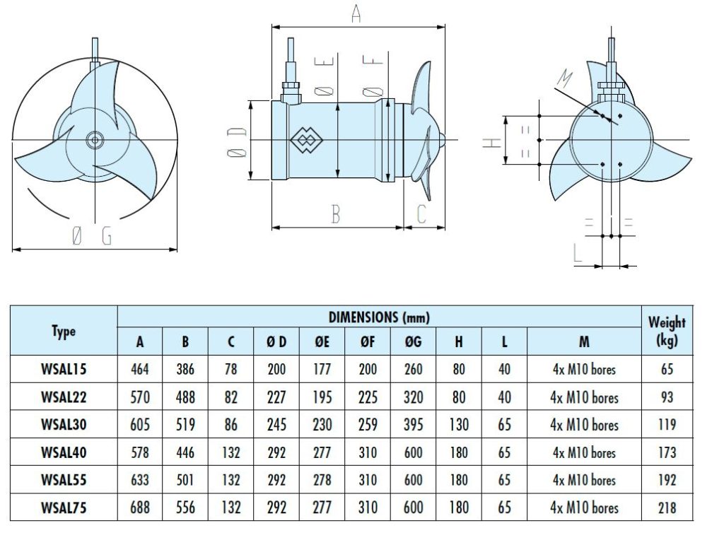 Submersible Agitators and Mixers - Filquip