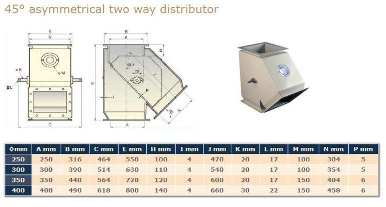 Flap Diverter Valves - Filquip