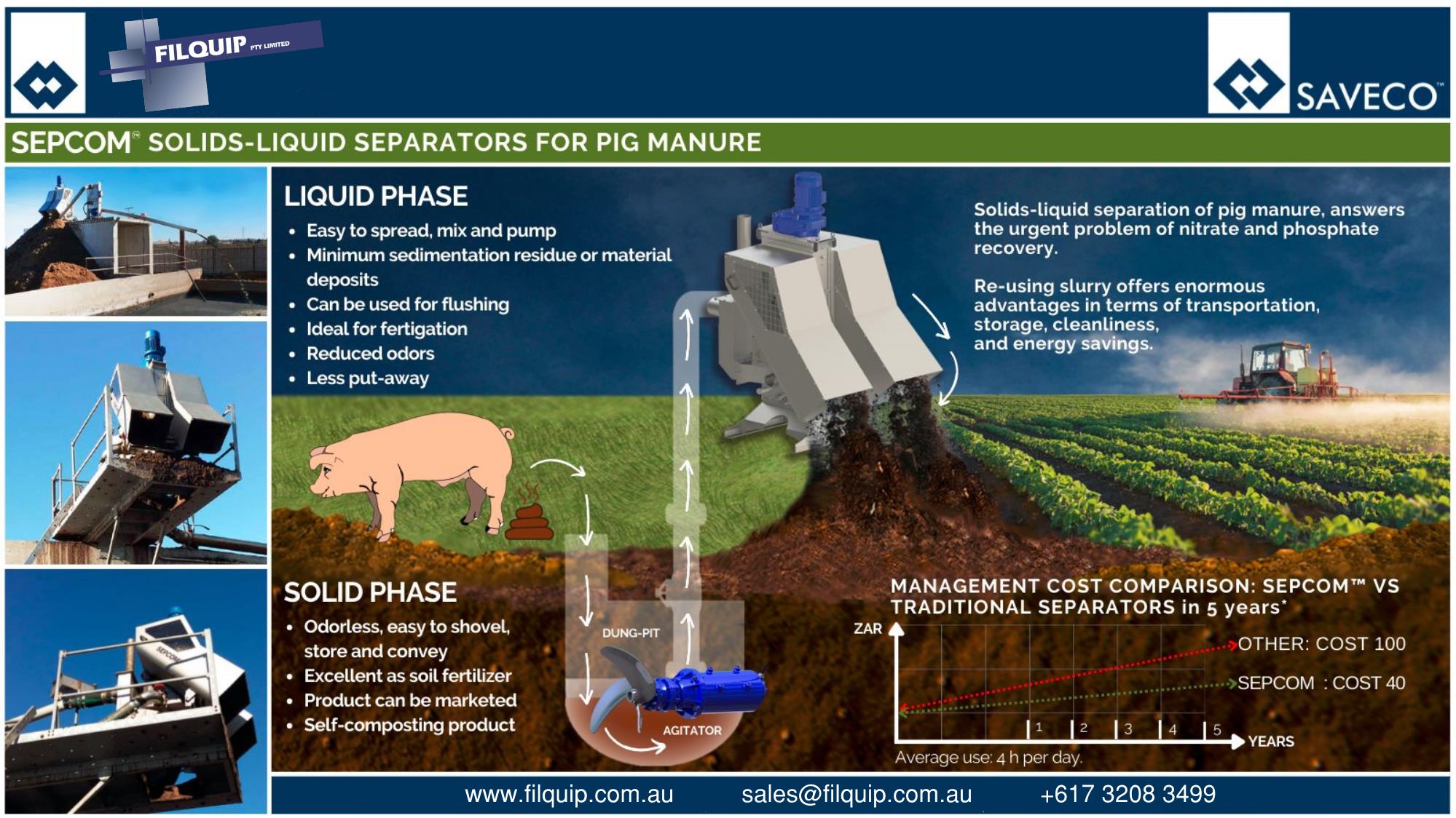 Solids Dewatering and Compaction - Filquip