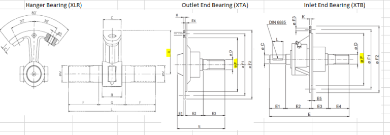 WAM Screw Conveyor Bearings Casting Numbers - Filquip